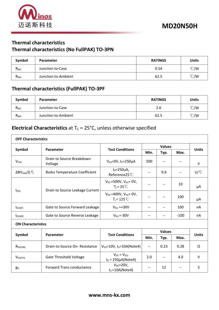 MD20N50H datasheet page 2