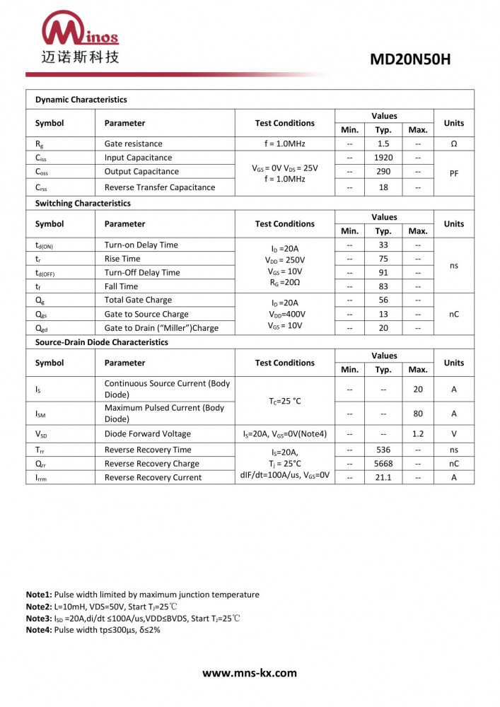 MD20N50H datasheet page 3