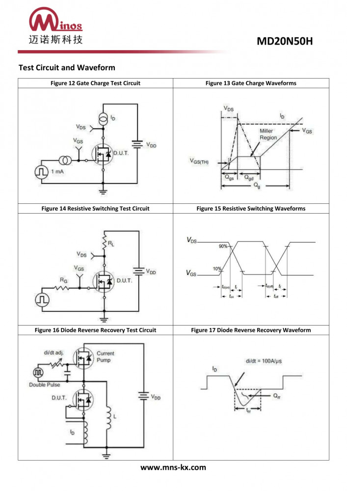 MD20N50H datasheet page 7
