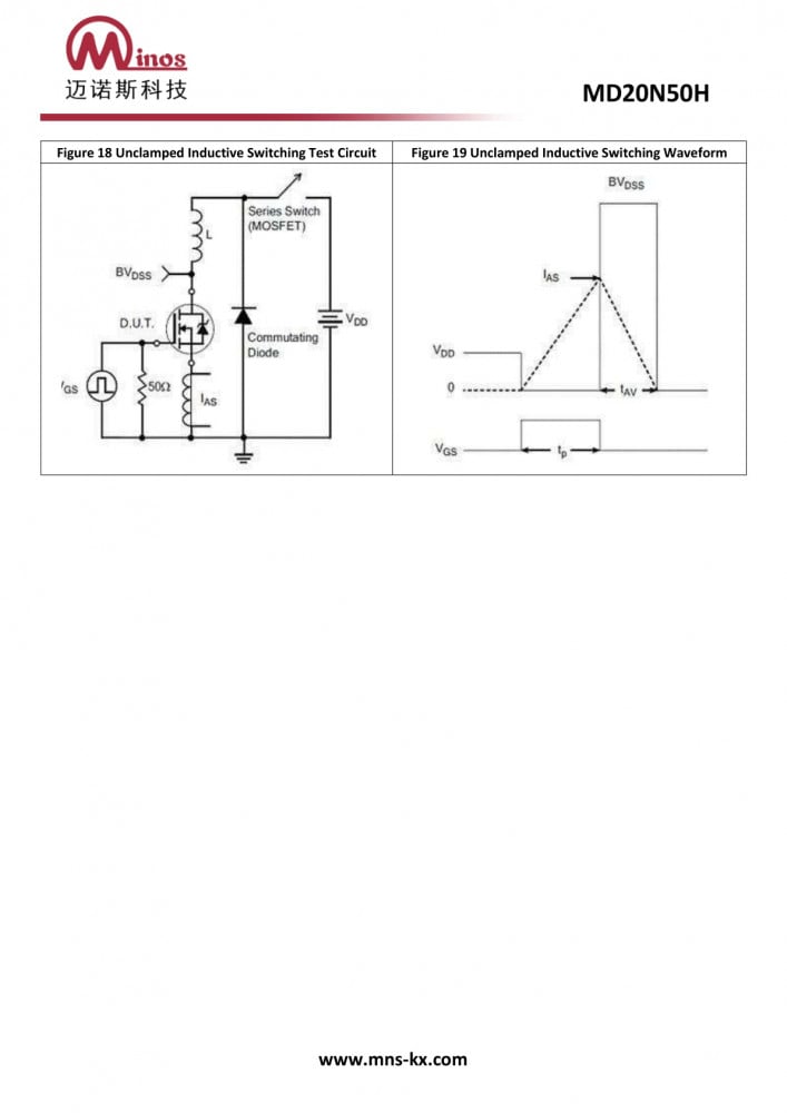 MD20N50H datasheet page 8