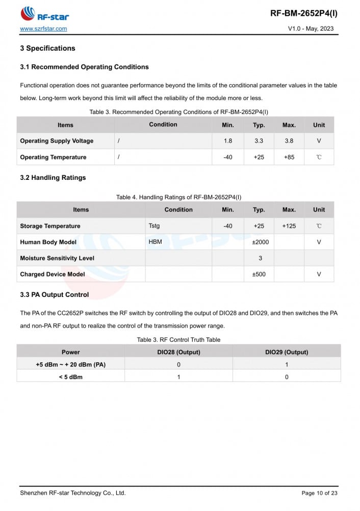 RF-BM-2652P4I datasheet page 10