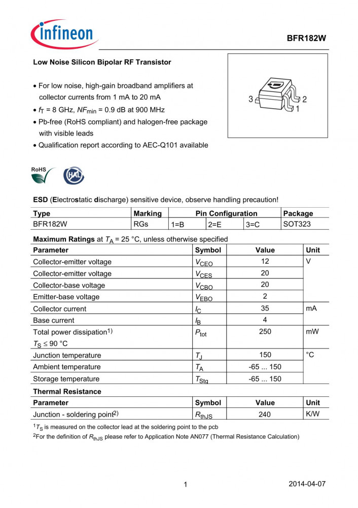 BFR182W datasheet page 1