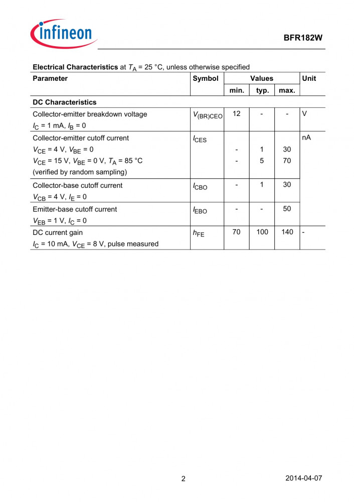 BFR182W datasheet page 2