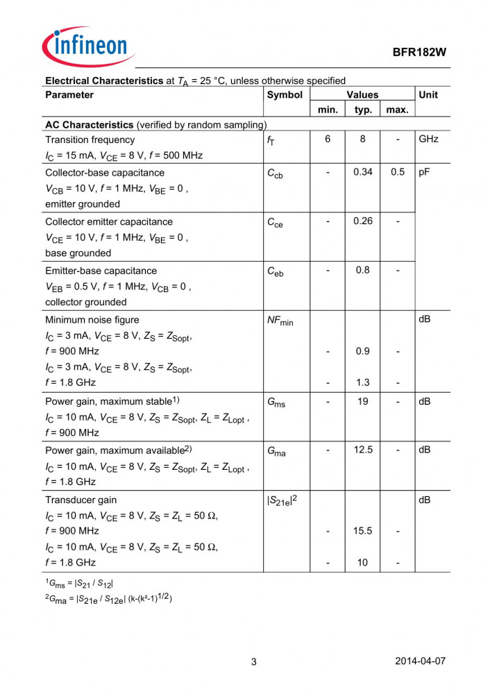 BFR182W datasheet page 3