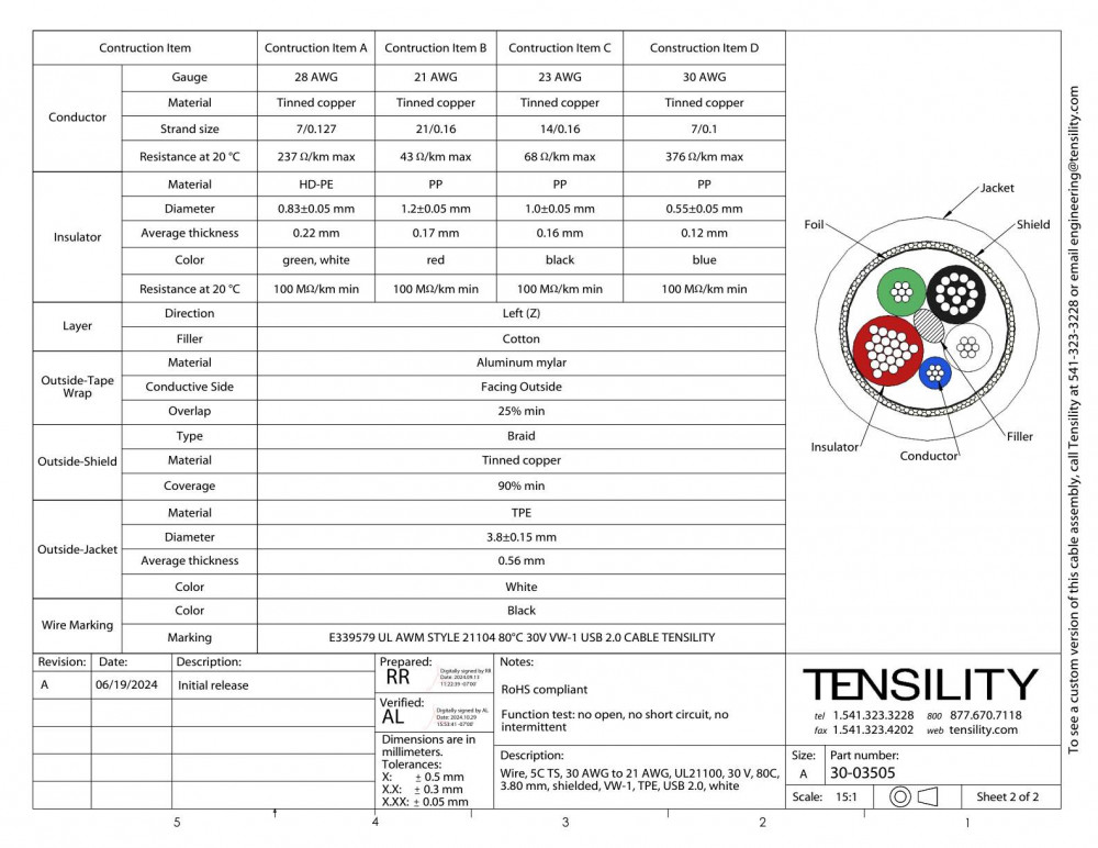 Tensility International 30-03505 drawing page 2