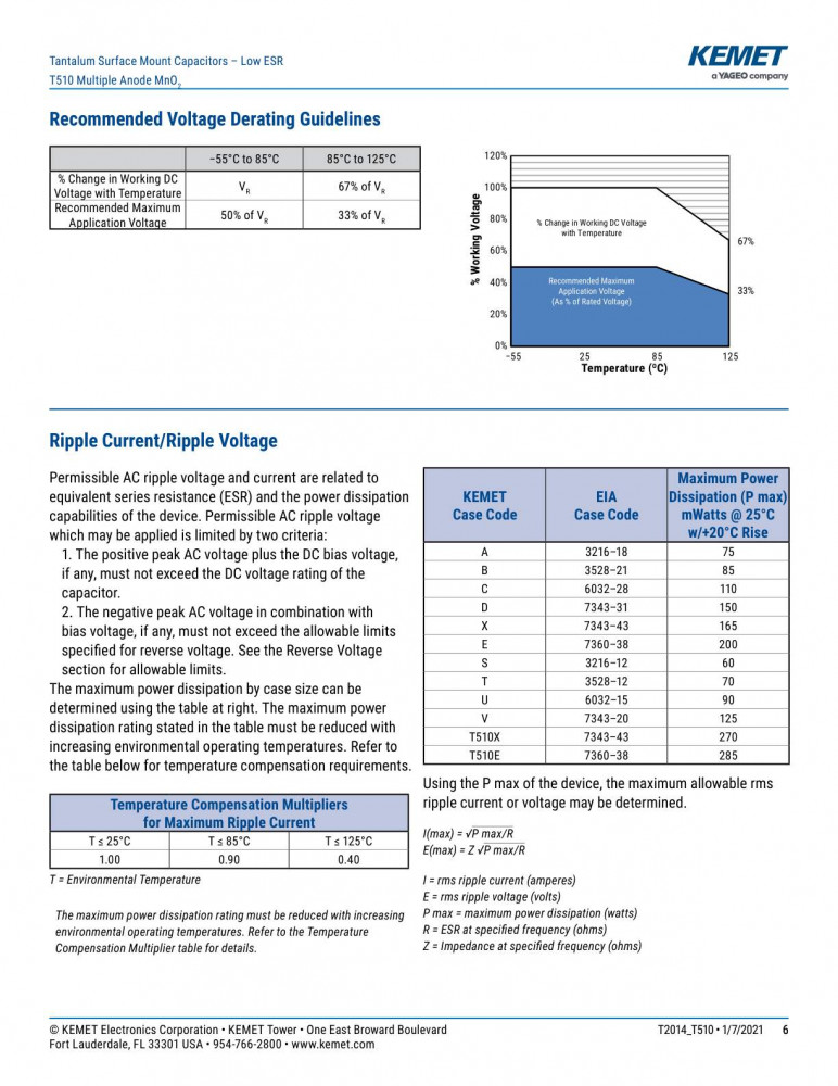 KEMET T510 datasheet page 6