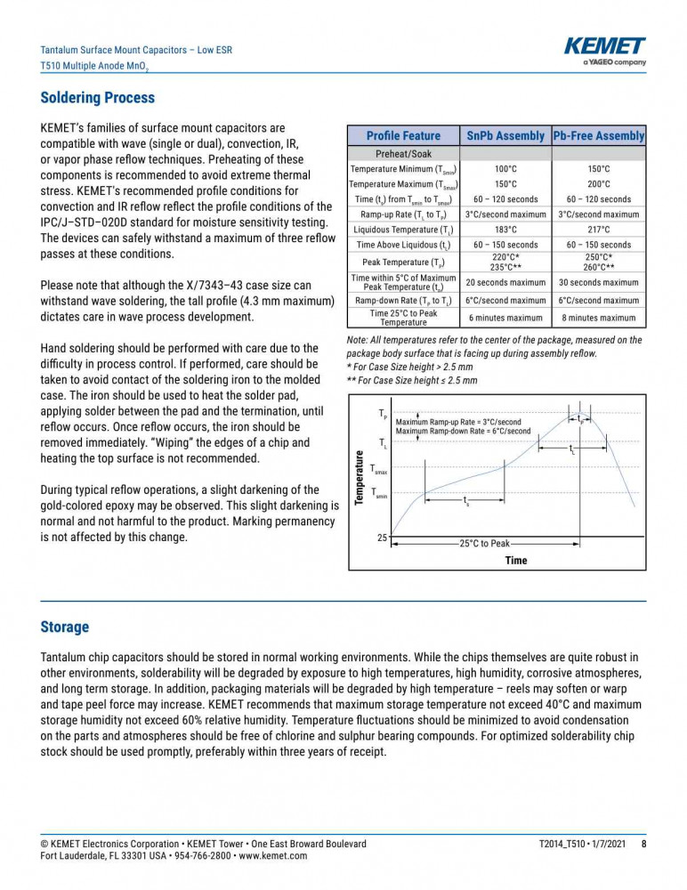 KEMET T510 datasheet page 8