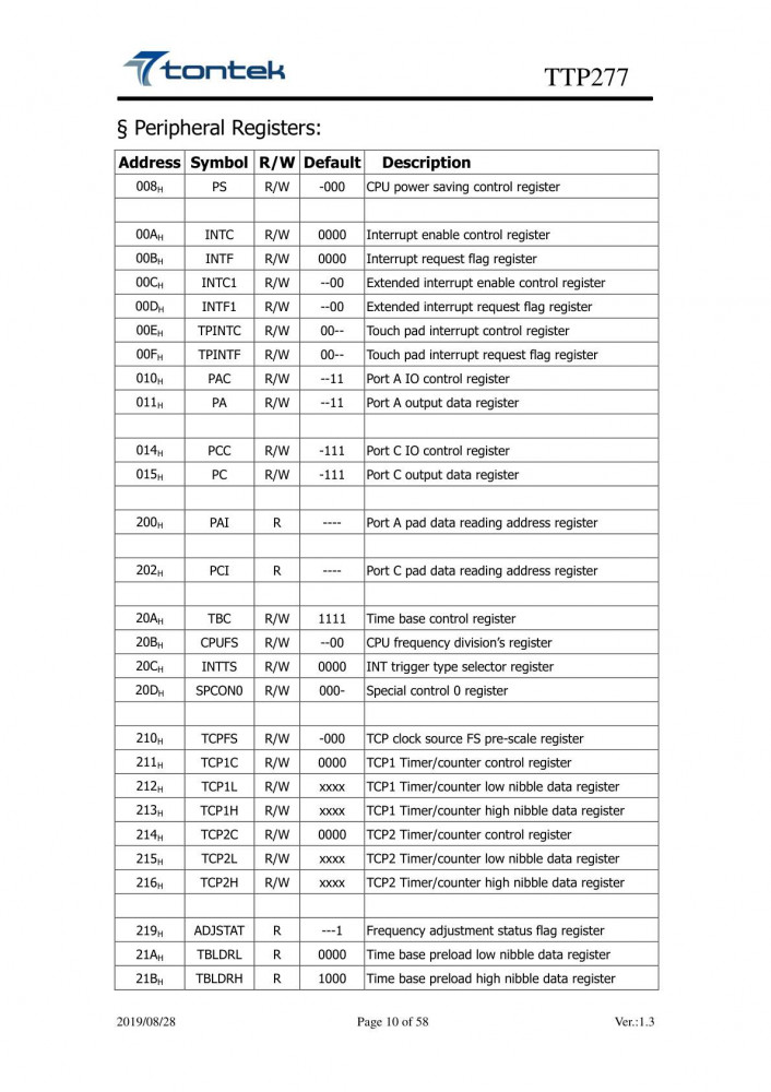 TTP277-AO8N datasheet page 10