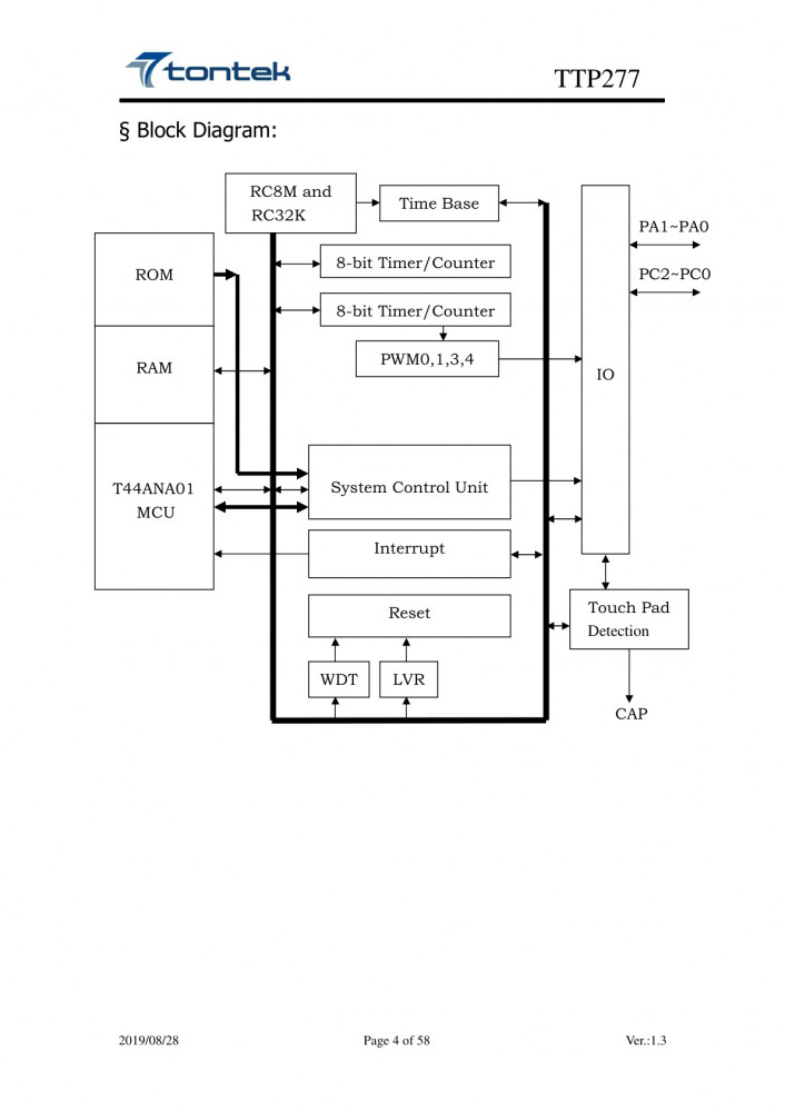 TTP277-AO8N datasheet page 4