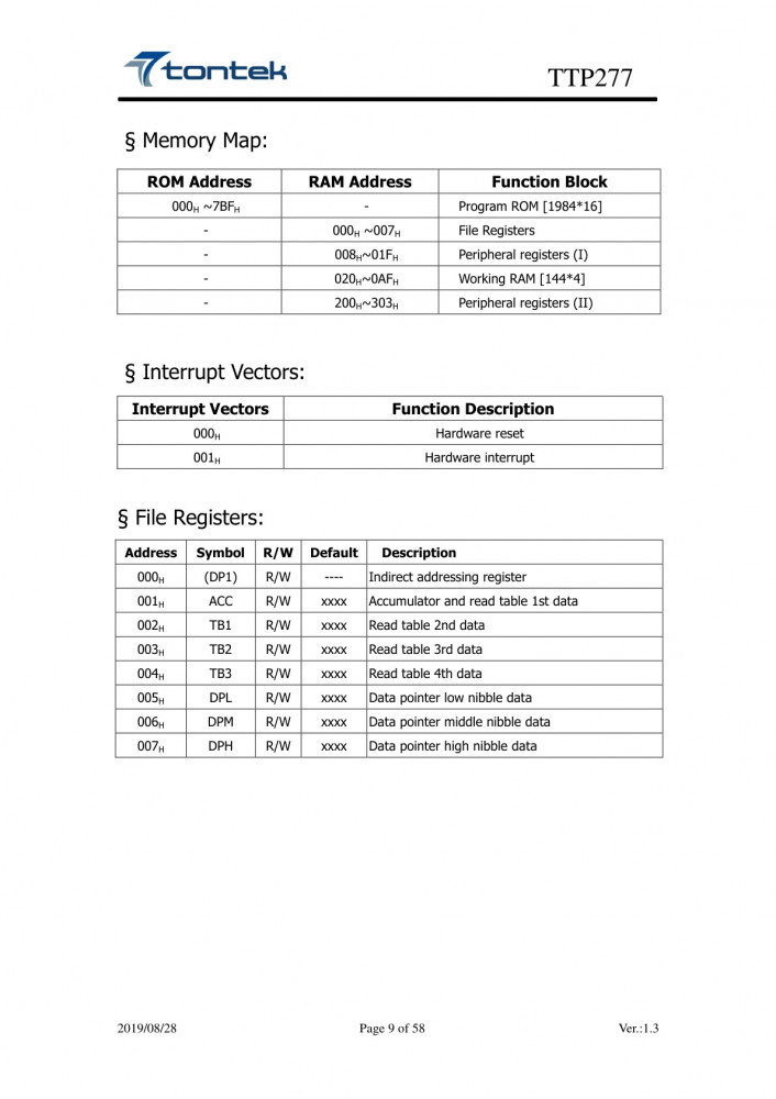 TTP277-AO8N datasheet page 9