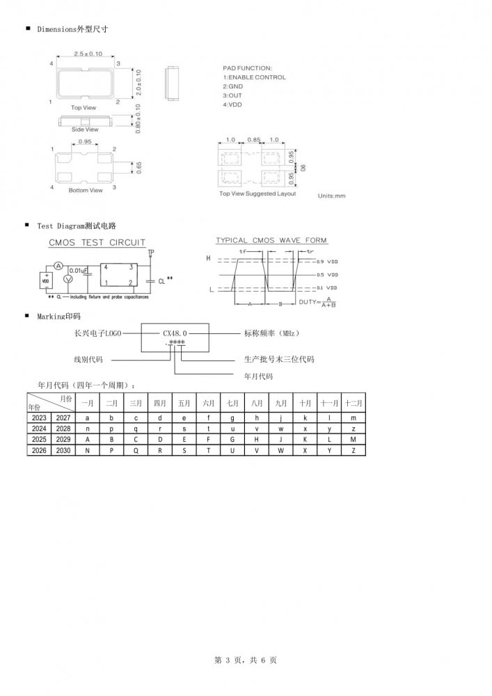 4ESC480C0033L specification page 3