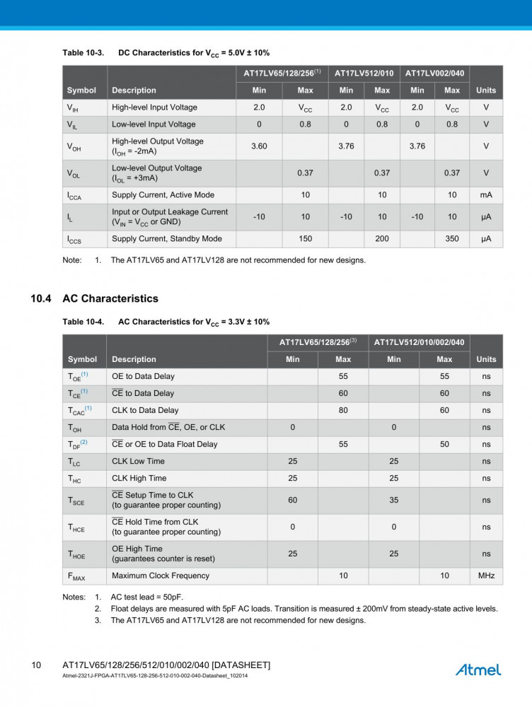 AT17LV010 datasheet page 10