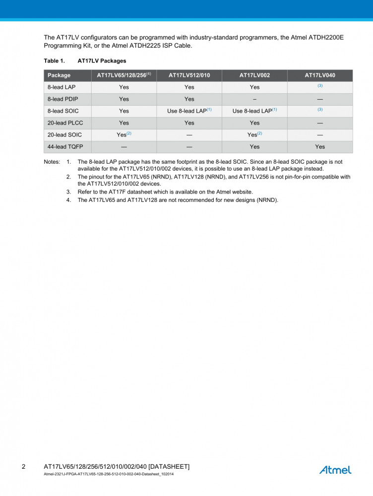 AT17LV010 datasheet page 2