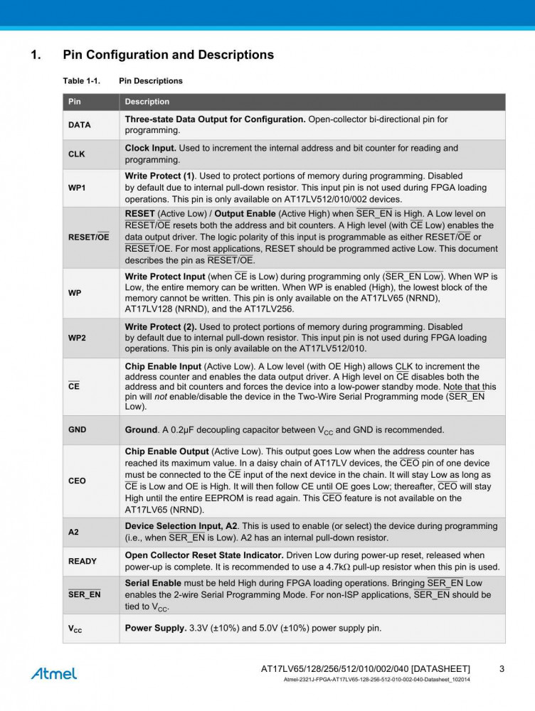 AT17LV010 datasheet page 3