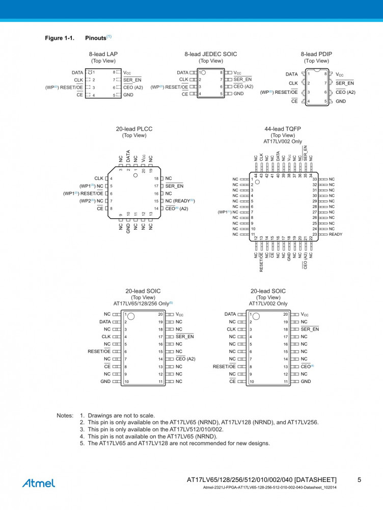 AT17LV010 datasheet page 5