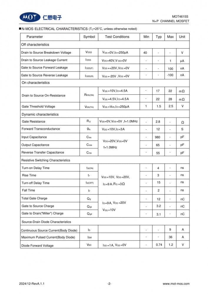 MOT4615S datasheet page 2
