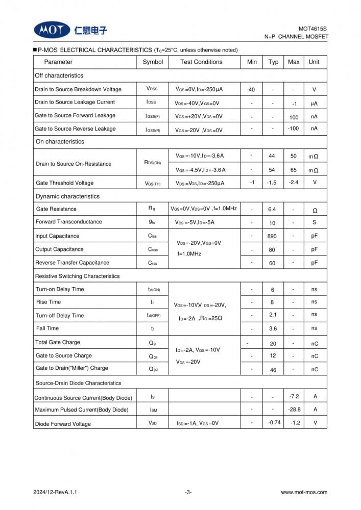 MOT4615S datasheet page 3
