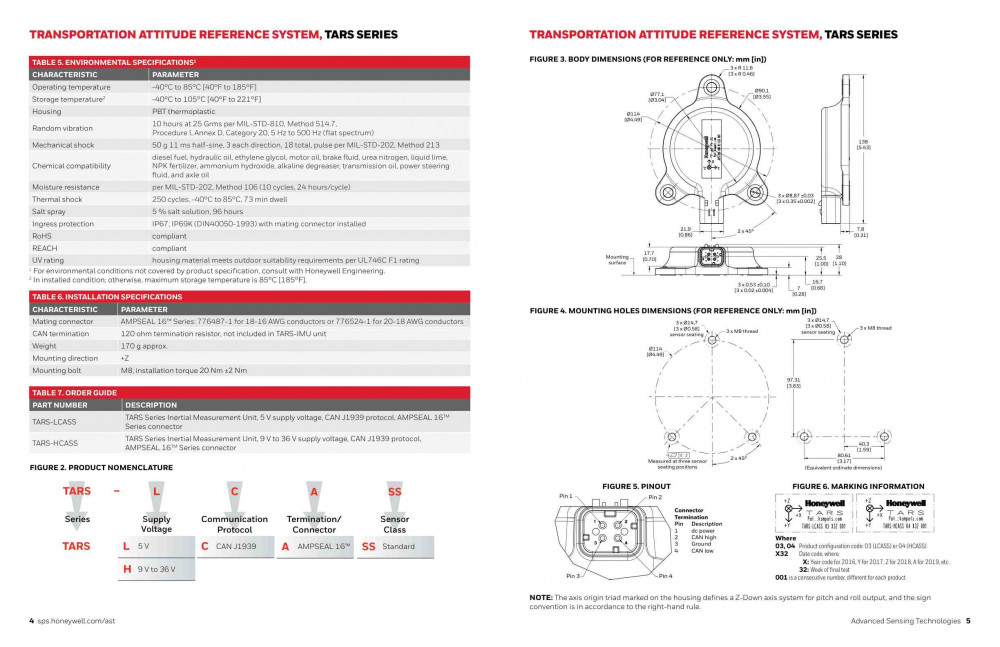 TARS series technical document page 3