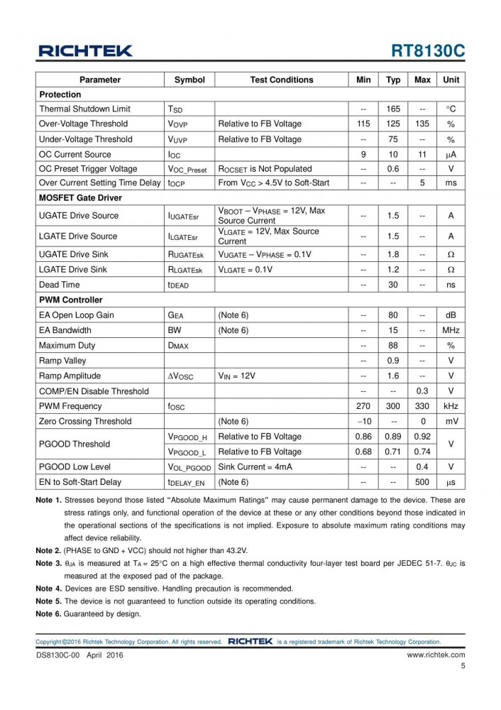 RT8130C datasheet page 5