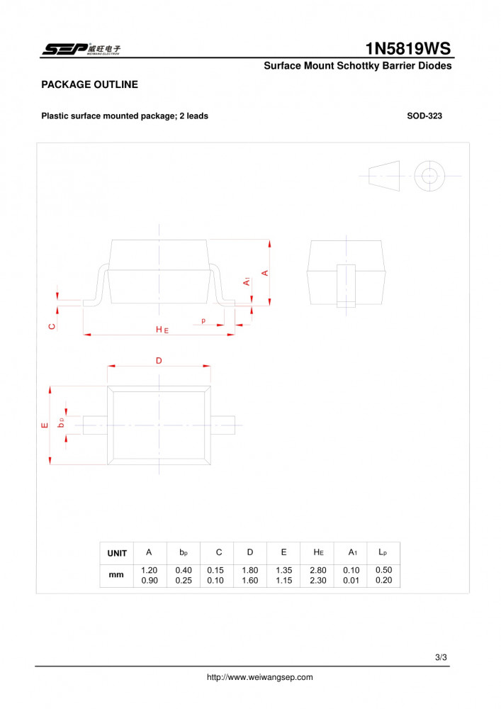 SEP 1N5819WS S4 datasheet page 3