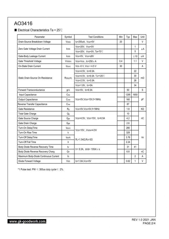 AO3416 technical document page 2