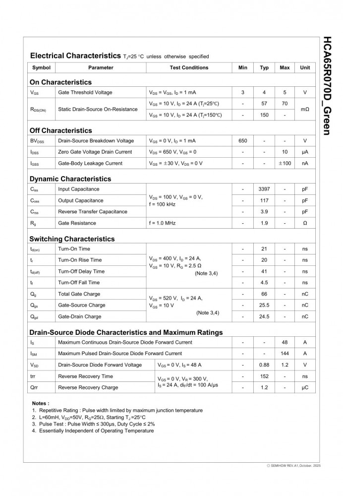 HCA65R070D datasheet page 2