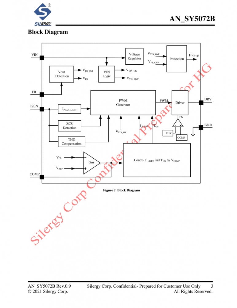 SY5072BABT datasheet page 3