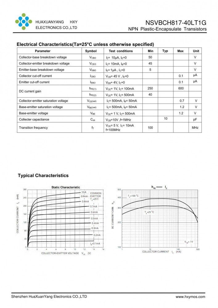 NSVBCH817-40LT1G-HXY datasheet page 2
