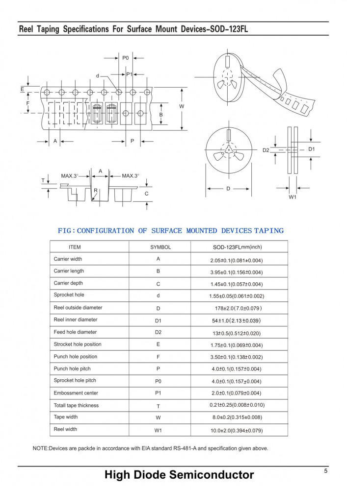 SMF24CA datasheet page 5