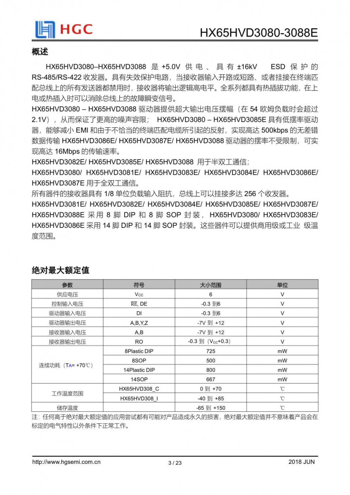 HX65HVD3085EIDRG datasheet page 3