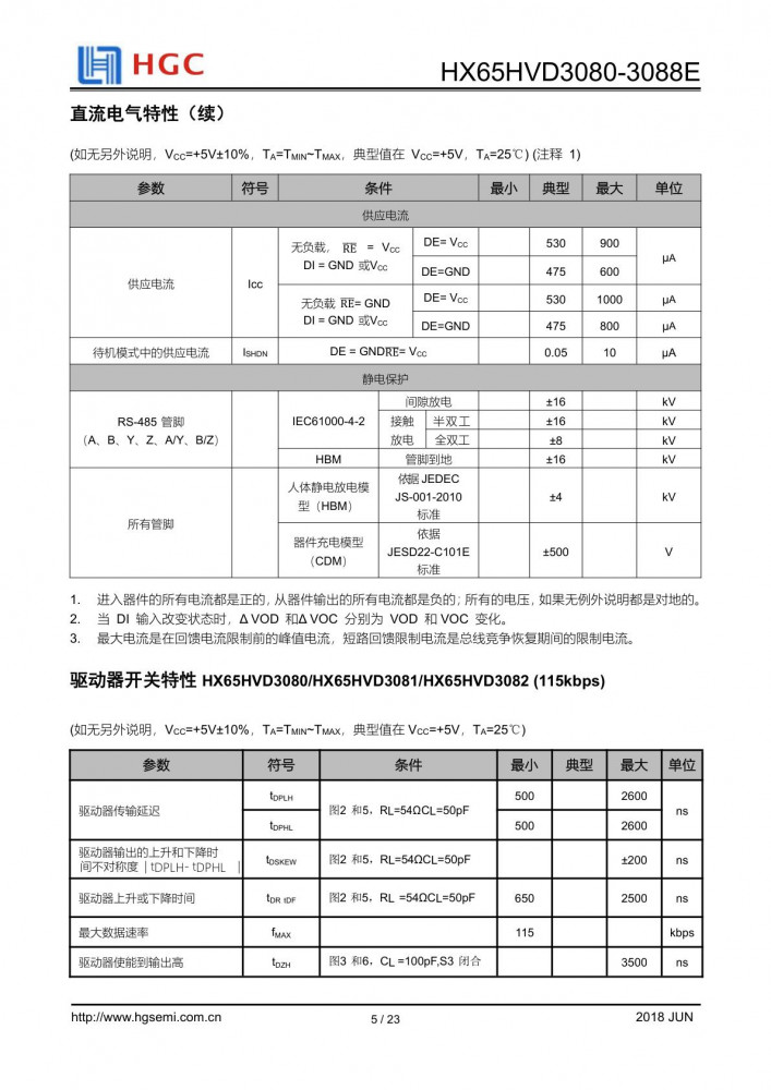 HX65HVD3085EIDRG datasheet page 5