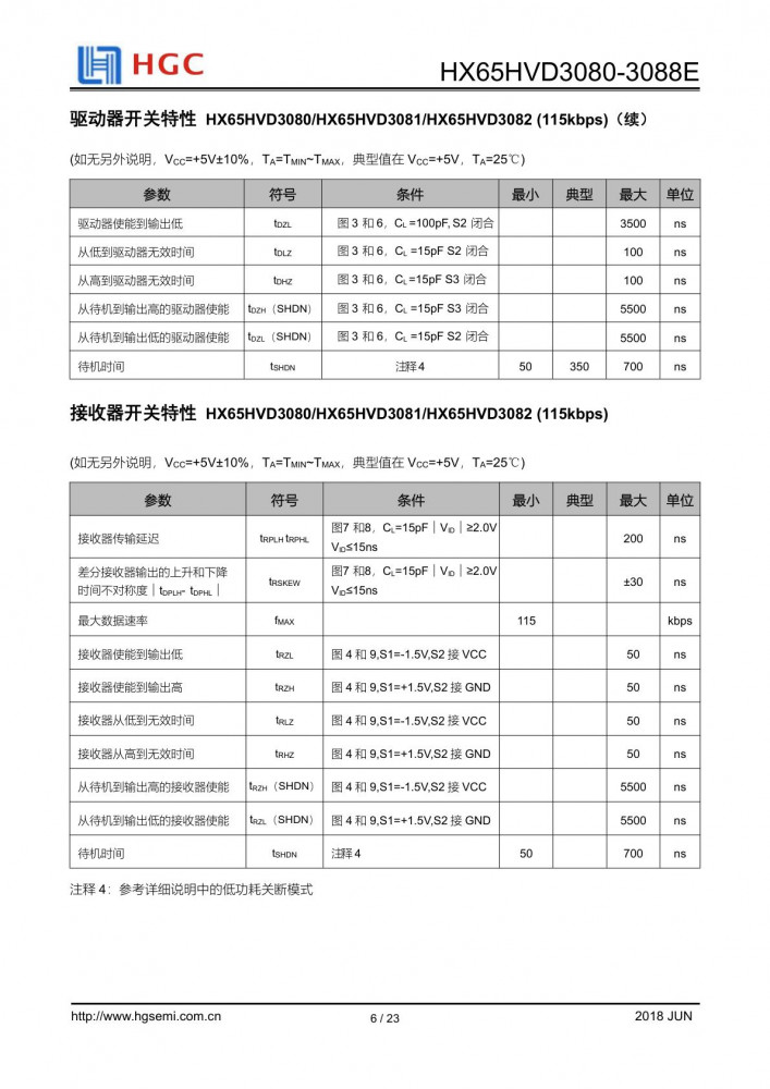 HX65HVD3085EIDRG datasheet page 6