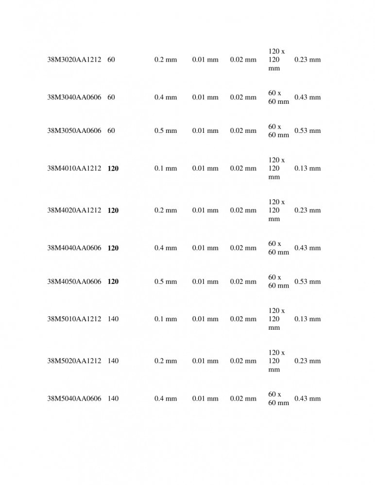Fair-Rite flexible ferrite sheet document page 3