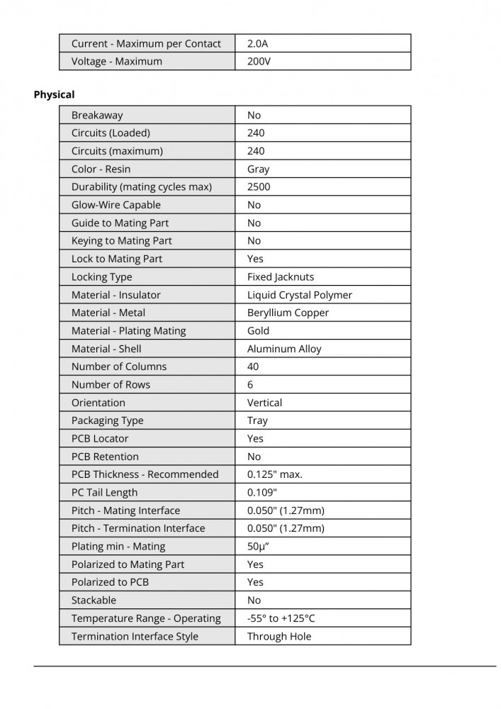 VRF-06-40-50-03-N product documentation page 2
