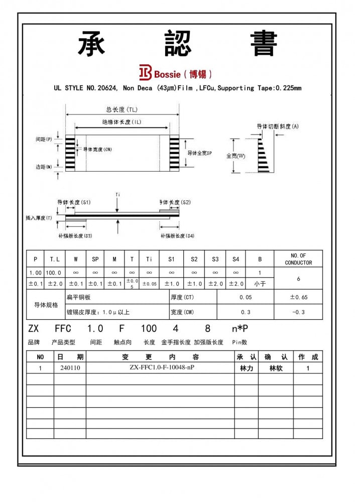 Bossie BX-FFC1.0-F-10048-4P approval document page 1