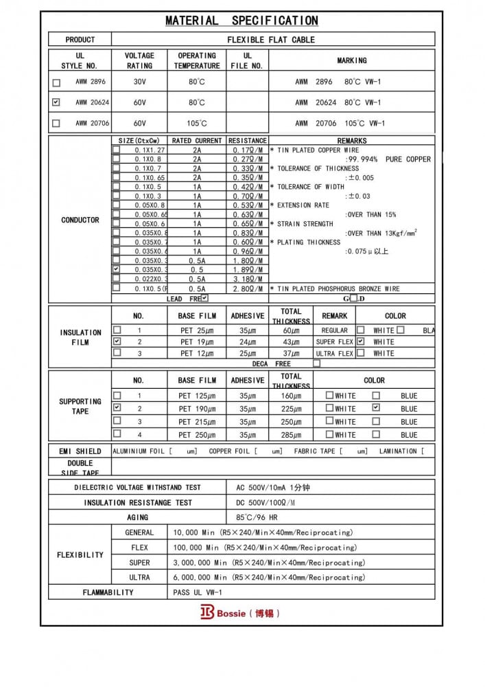 Bossie BX-FFC1.0-F-10048-4P approval document page 2