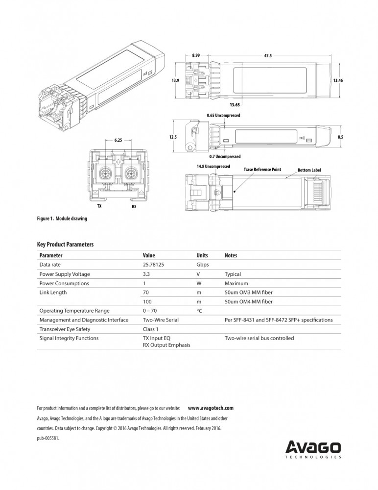 AFBR-725SMZ technical document page 2