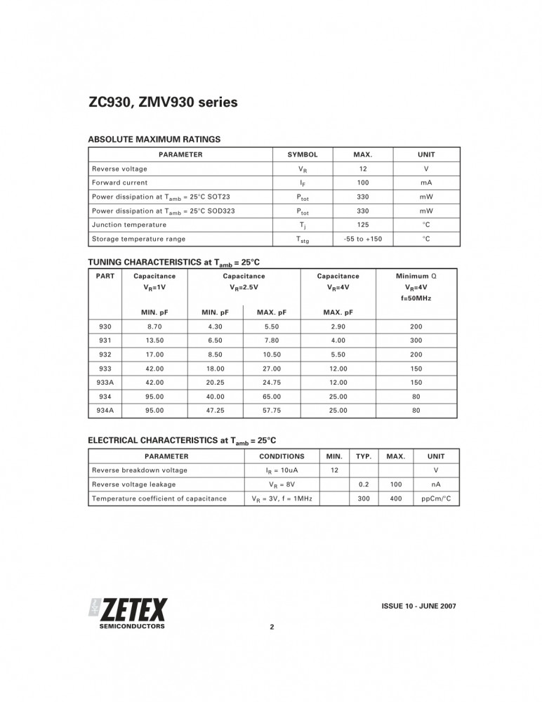 ZC933TA datasheet page 2