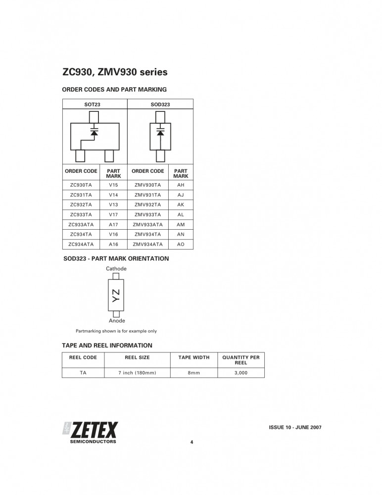 ZC933TA datasheet page 4
