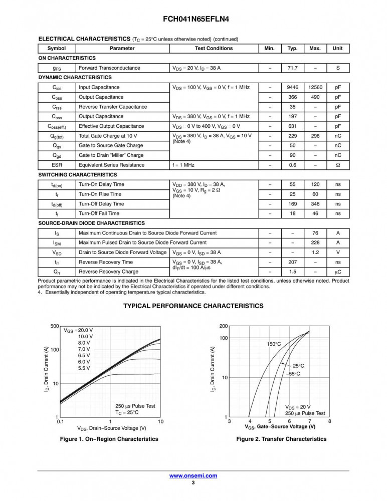 FCH041N65EFLN4 datasheet page 3