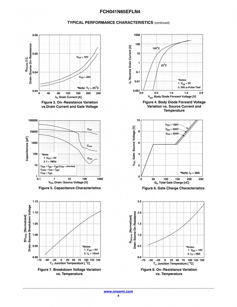 FCH041N65EFLN4 datasheet page 4