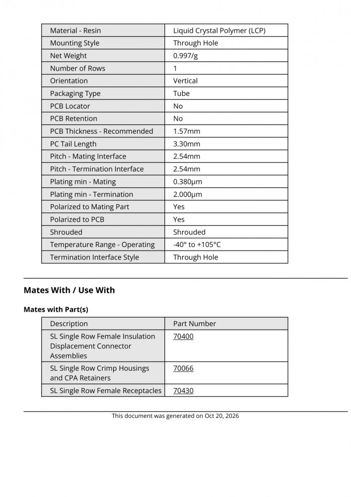 Product document image 3 for MOLEX 1719710105