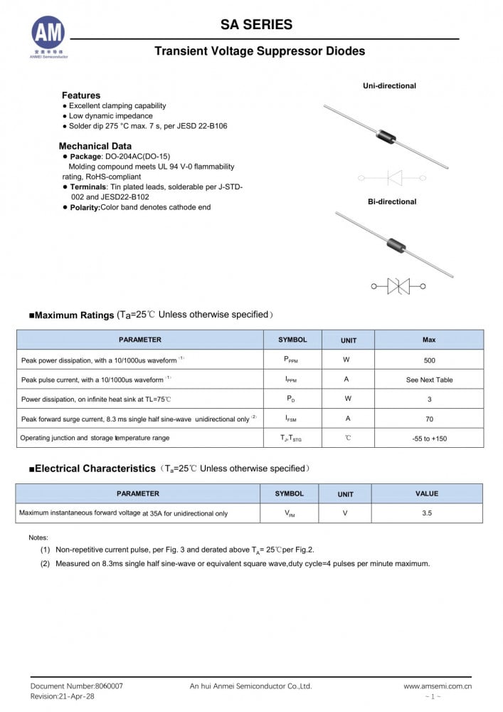 SA24CA datasheet page 1