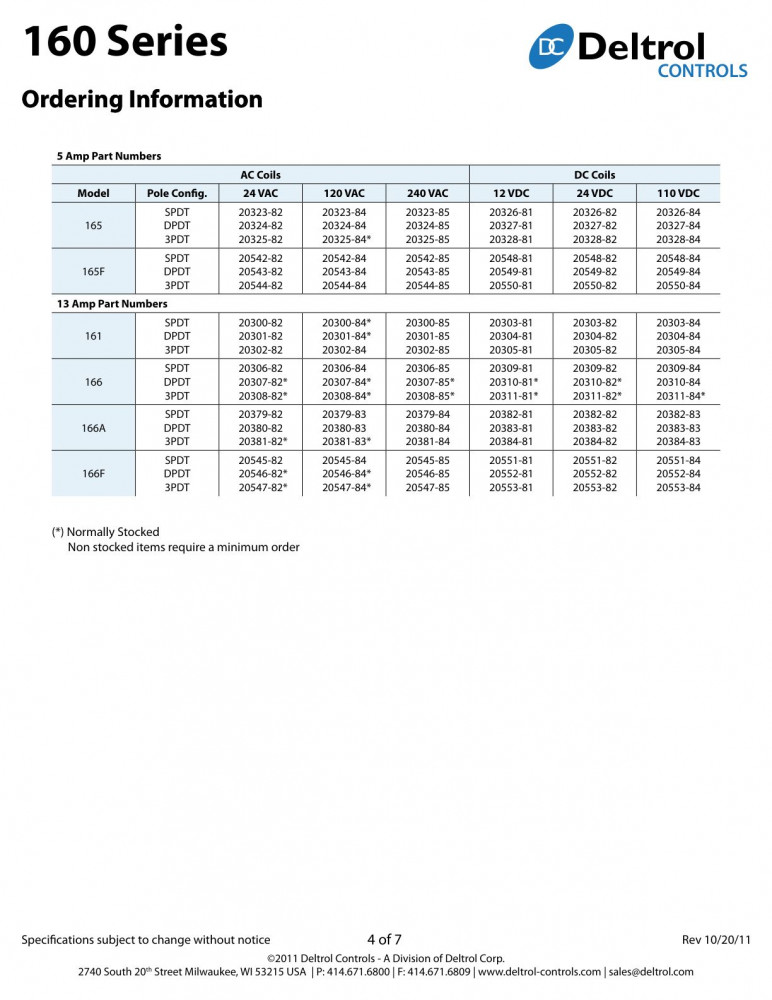 JRH Electronics 160 Series relay documentation, page 4