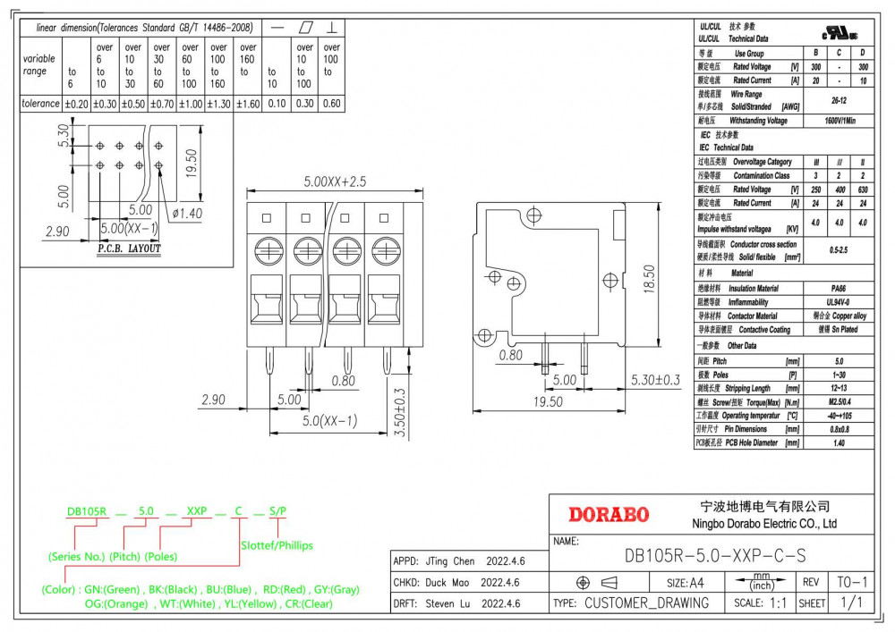 DORABO DB105R-5.0-2P-GN-S technical document preview
