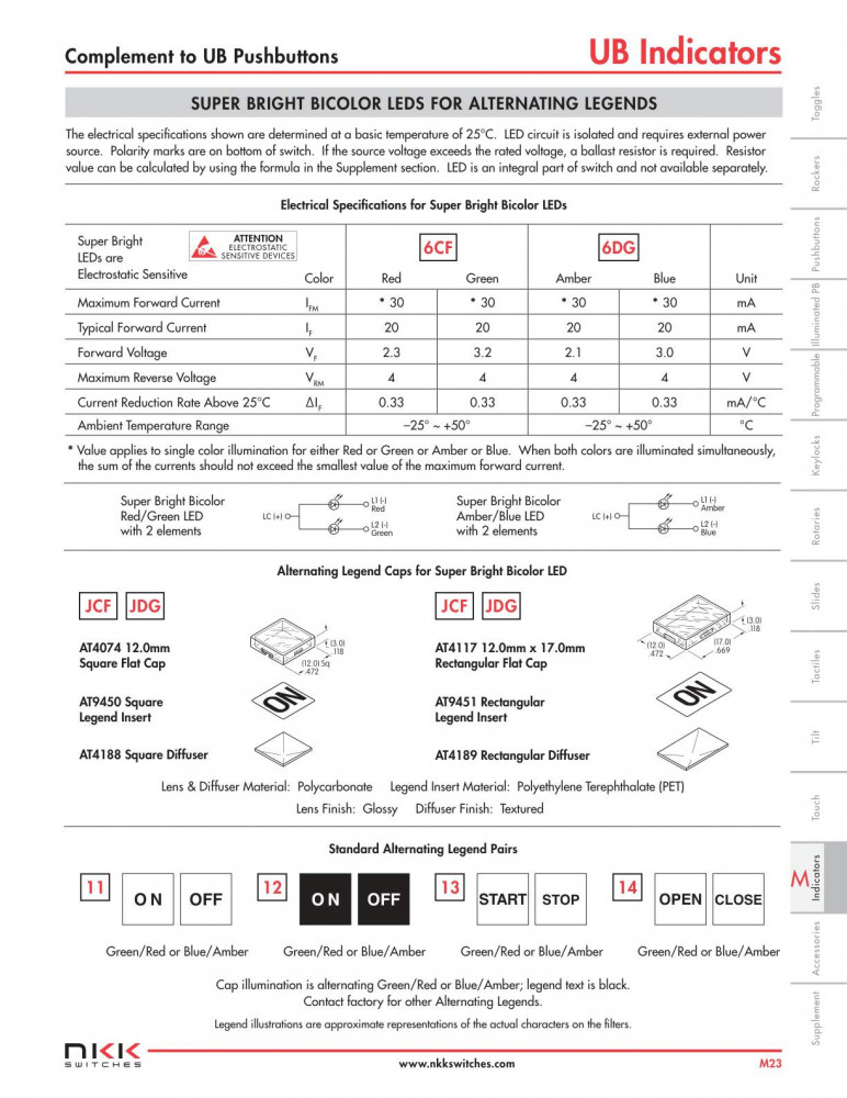 NKK UB series documentation page 3