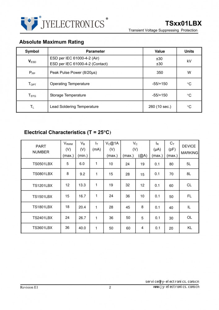 TS2401LBX datasheet page 2