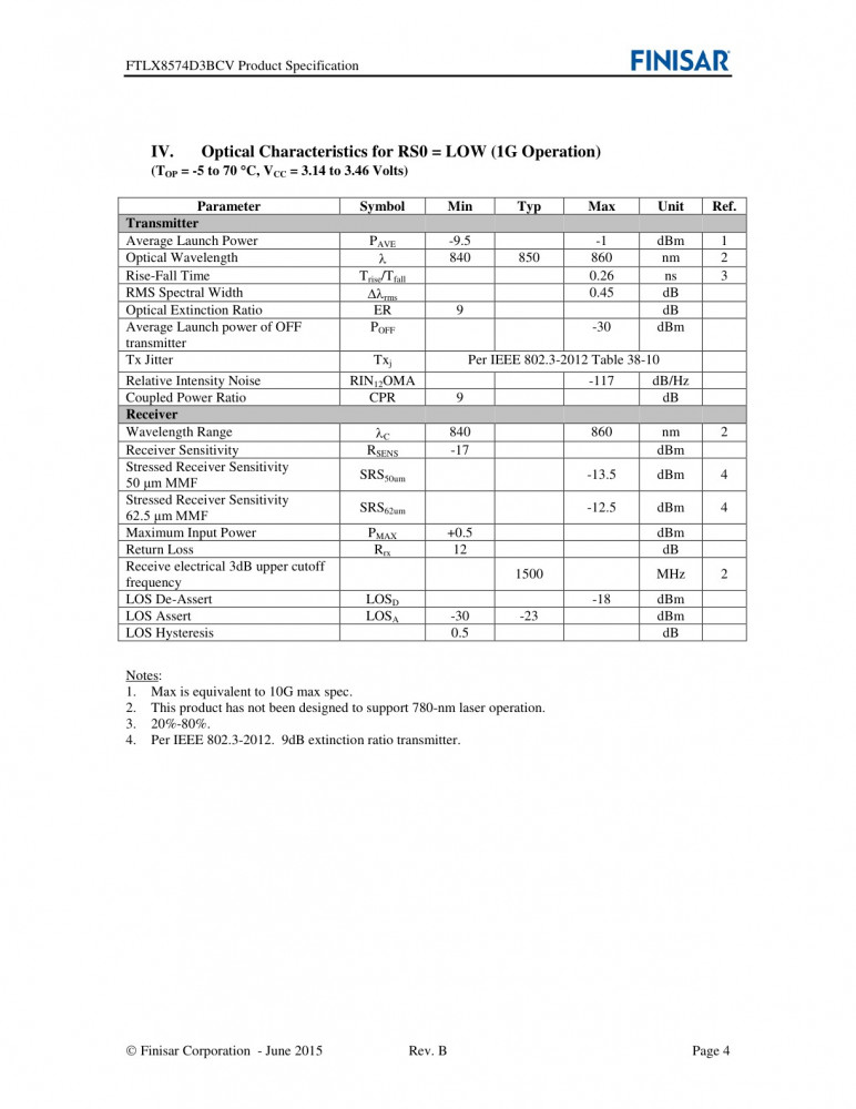 FTLX8574D3BCV datasheet page 4