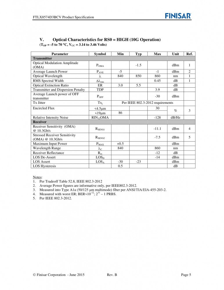 FTLX8574D3BCV datasheet page 5