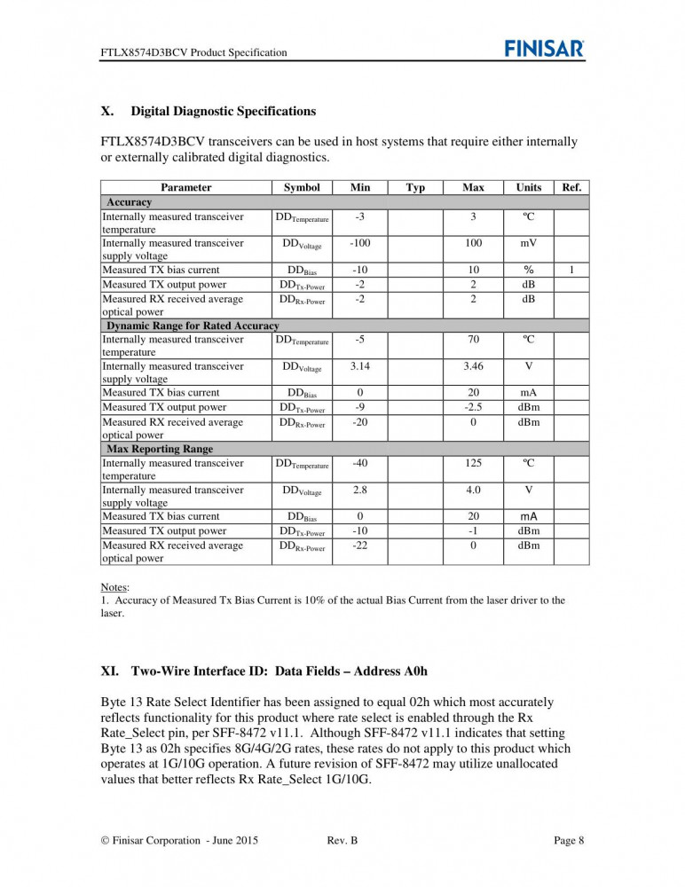 FTLX8574D3BCV datasheet page 8
